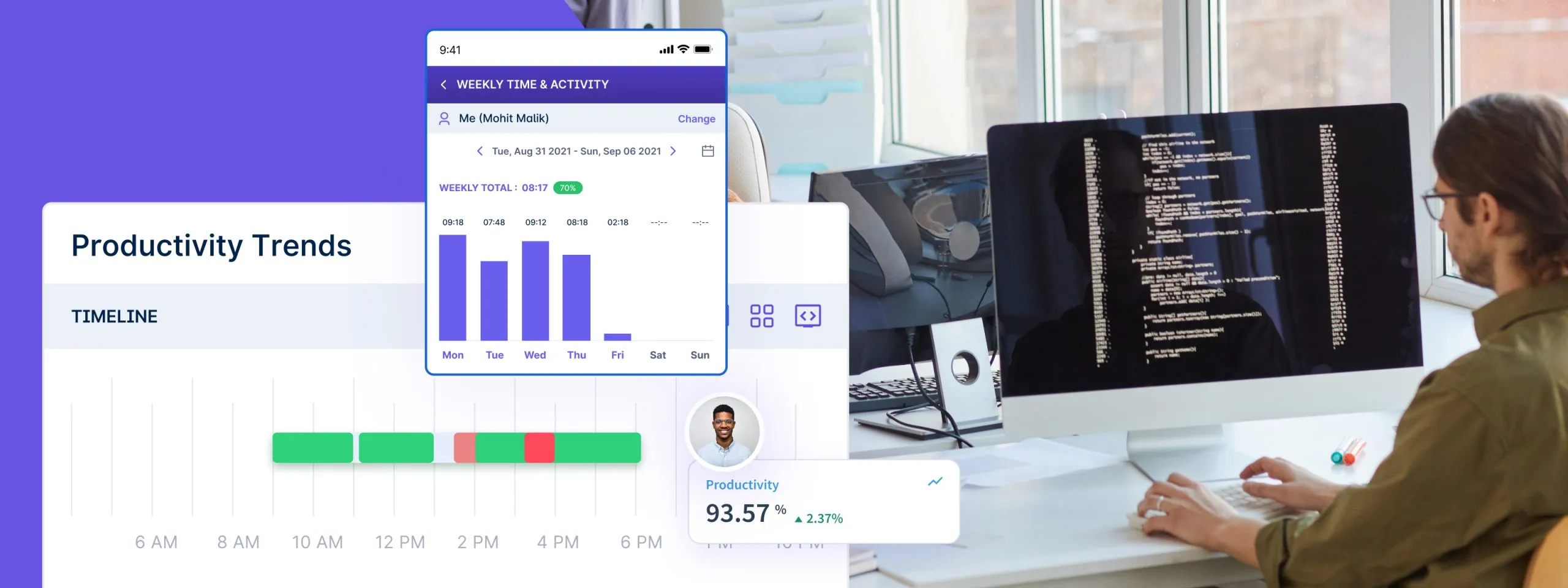 Best Workforce Management Software - Workstatus