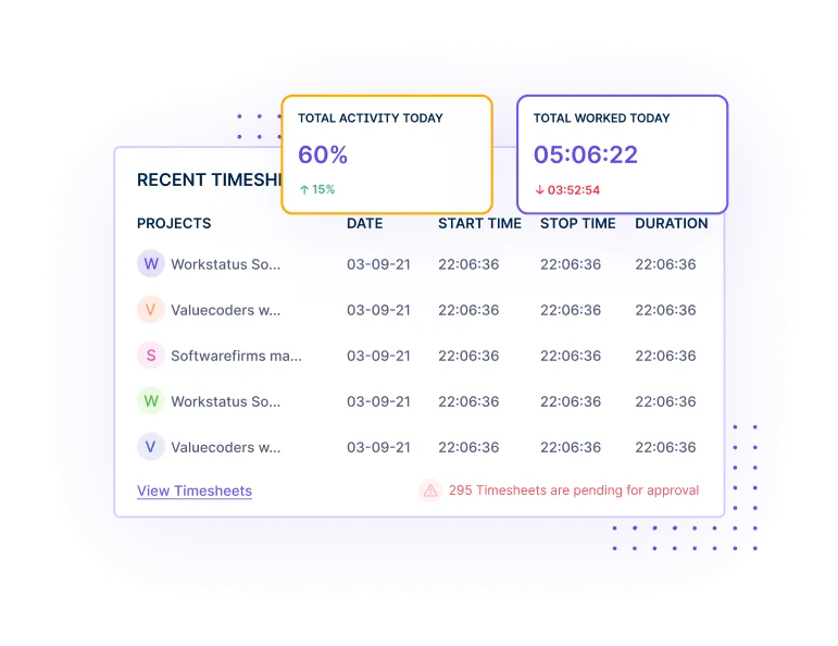 Workload Management | Optimize Your Team's Time & Allocate Tasks ...