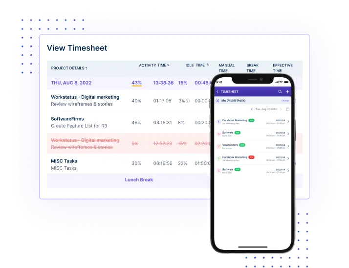 Workload Management | Optimize Your Team's Time & Allocate Tasks ...