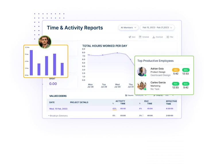 Workload Management | Optimize Your Team's Time & Allocate Tasks ...