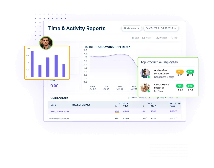 Workload Management | Optimize Your Team's Time & Allocate Tasks ...