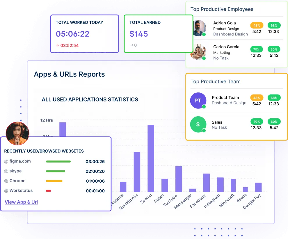 Employee Monitoring Software | Track Time & Manage Teams | Workstatus
