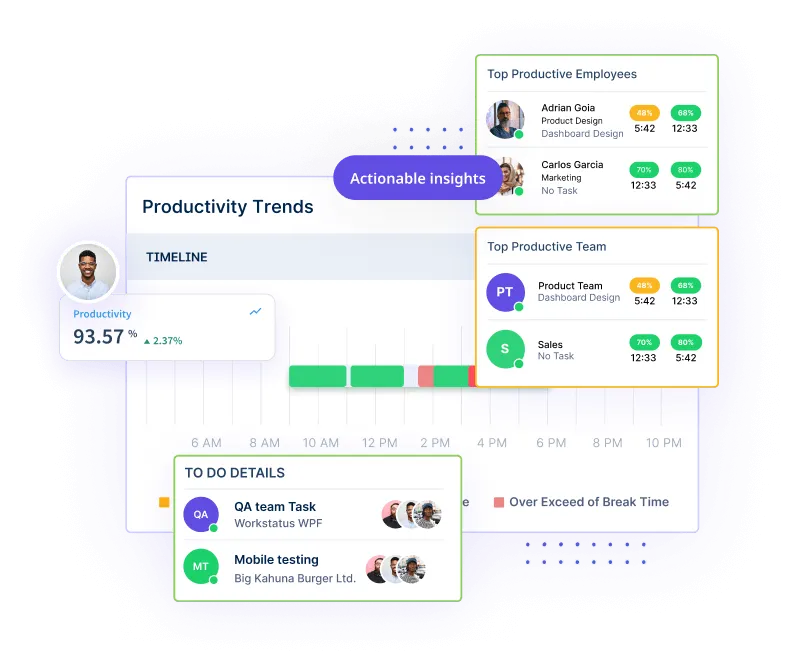 Employee Monitoring Software | Track Time & Manage Teams | Workstatus