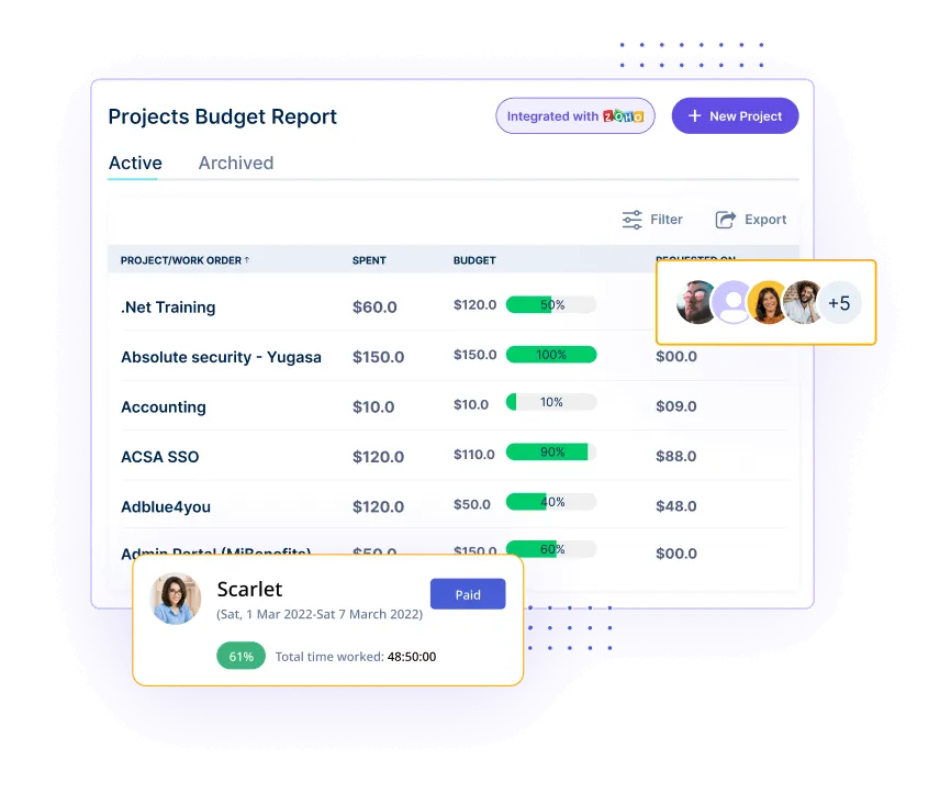 Project Budgeting Software| Create Realistic Budgets & Track Expenses ...