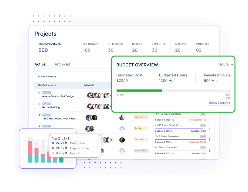 Project Budgeting Software| Create Realistic Budgets & Track Expenses ...
