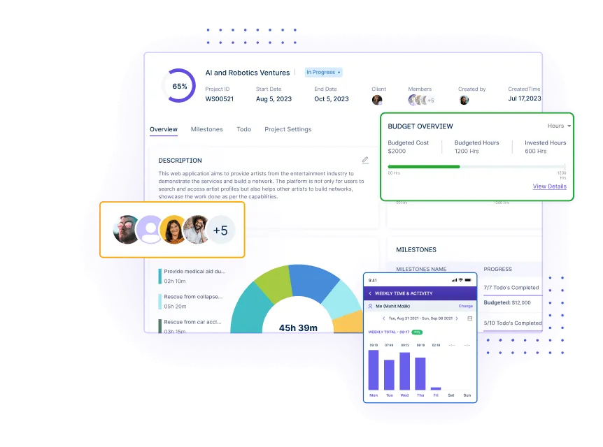 Project Budgeting Software| Create Realistic Budgets & Track Expenses ...