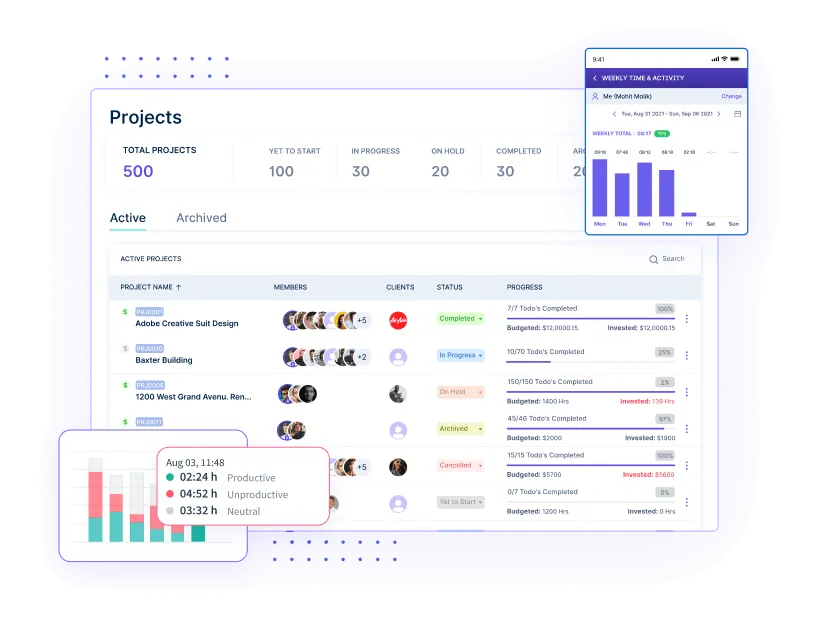 Project Budgeting Software| Create Realistic Budgets & Track Expenses ...