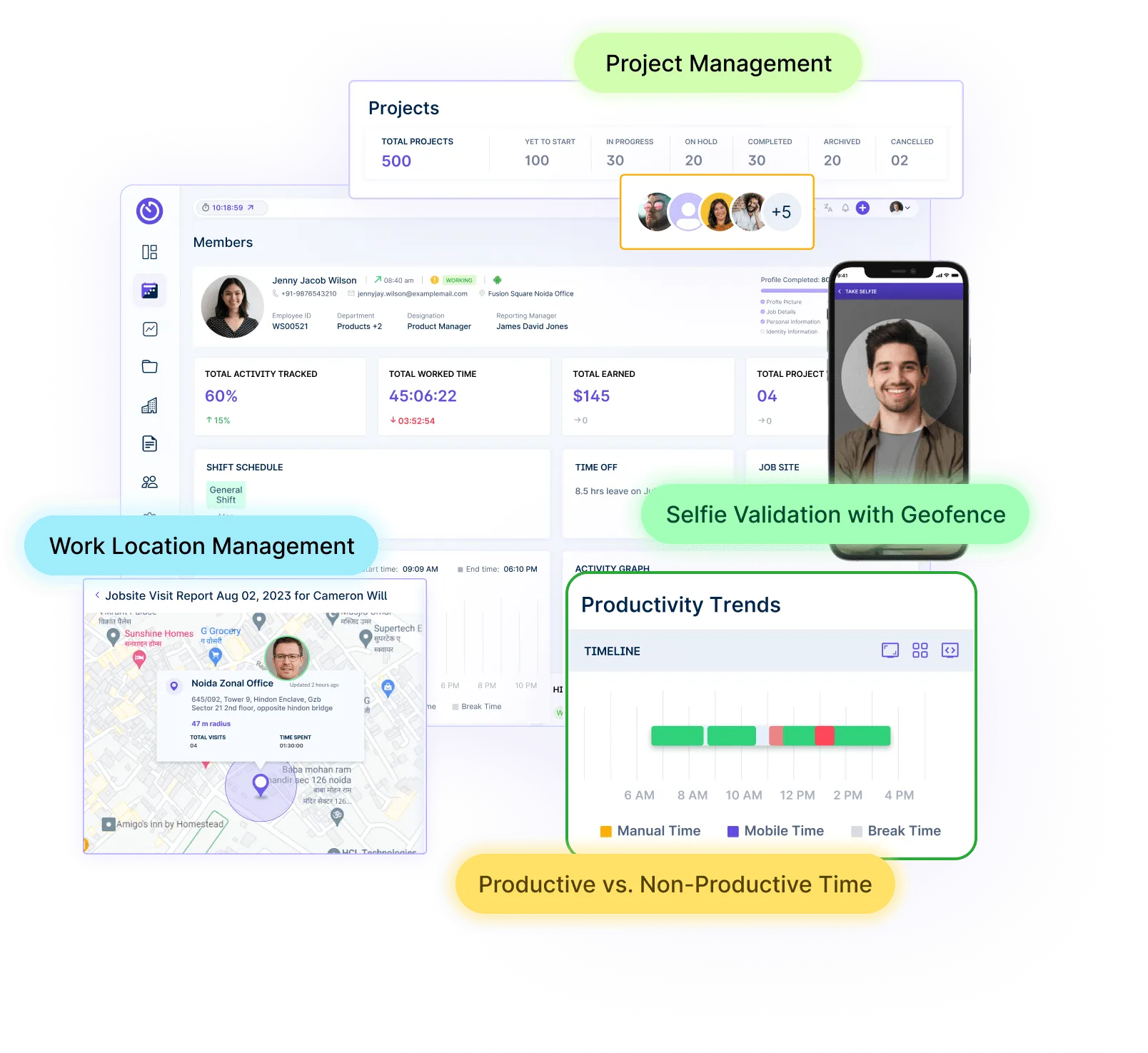 ActivTrak vs DeskTime vs Harvest vs Workstatus: Best Workforce ...